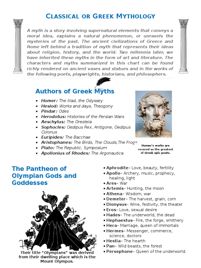 Greek Mythology | PDF | Greek Mythology | Zeus