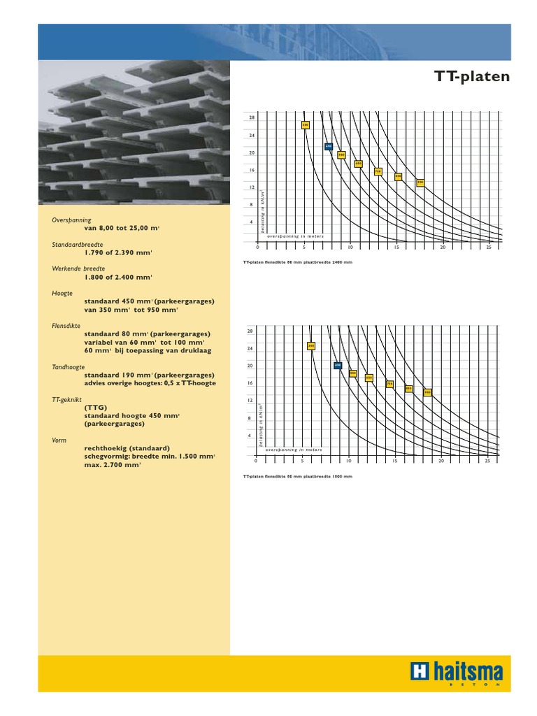 TT Platen | PDF | Technology & Engineering