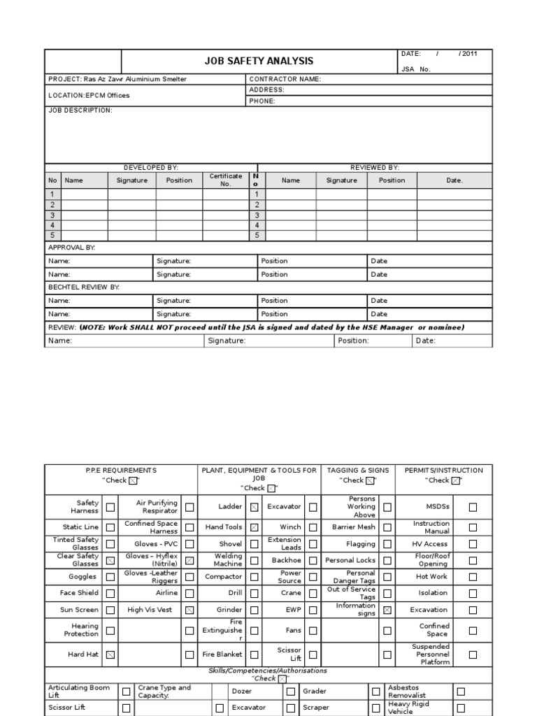 Job Safety Analysis | PDF | Hazards | Risk