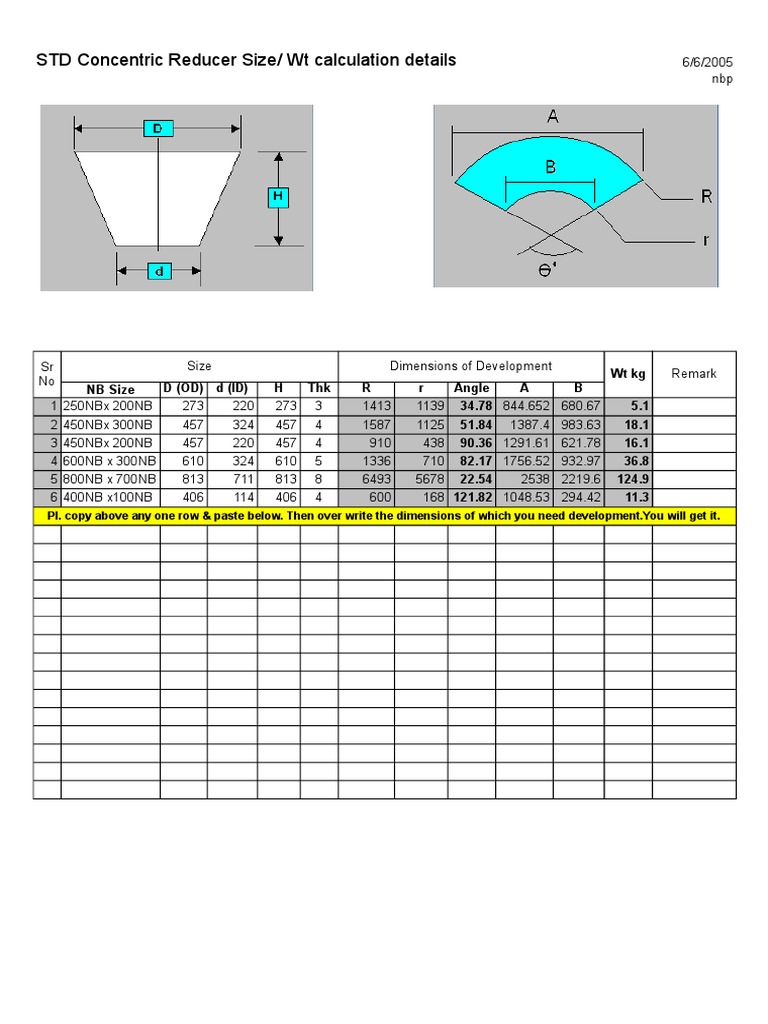 Fabricators Pipe Miter Bend Conc Reducer | PDF