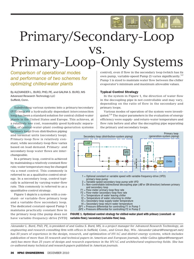 HPAC Primary Secondary Loop vs. Primary Loop Only Systems | PDF | Pump | Thermodynamics
