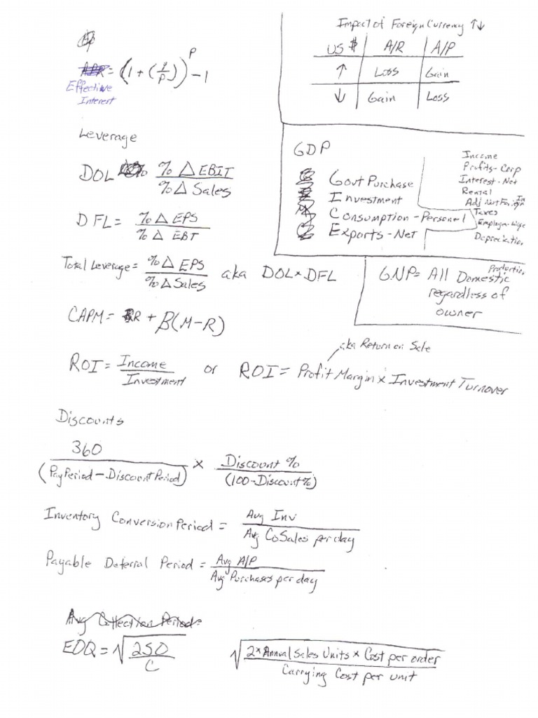 CPA BEC Cheat Sheet 2015 | PDF | Accountancy And Auditing
