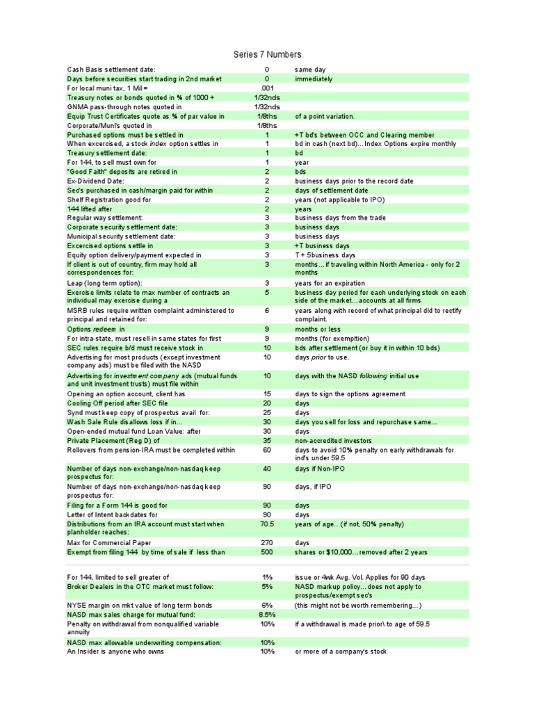 Series 7 Numbers: 0 0 .001 1/32nds 1/32nds 1/8ths 1/8ths 1 1 1 1 2 2 2 ...