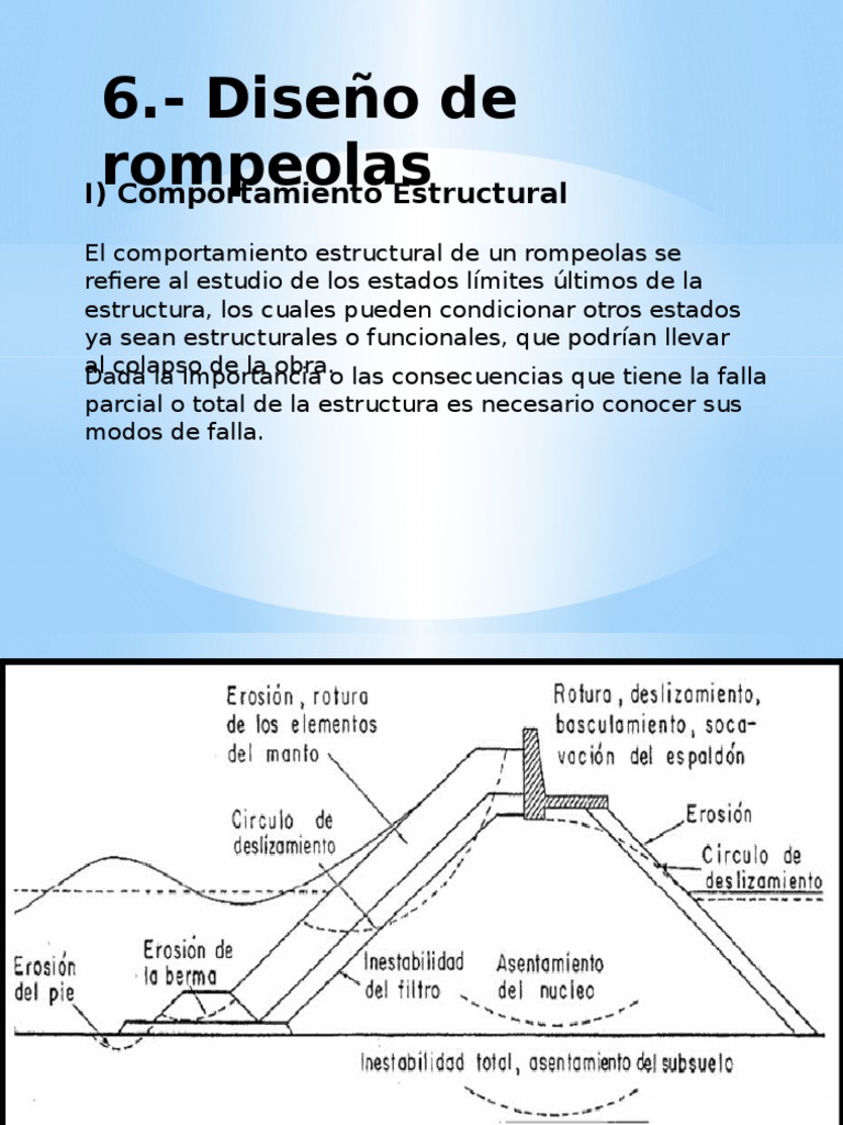 Diseño de Rompeolas 1 | Science | Ingeniería