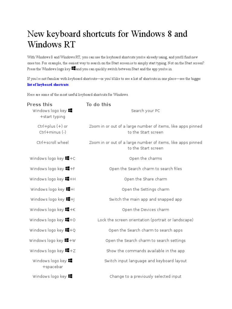 Essential Windows 8 Keyboard Shortcuts | PDF | Computers
