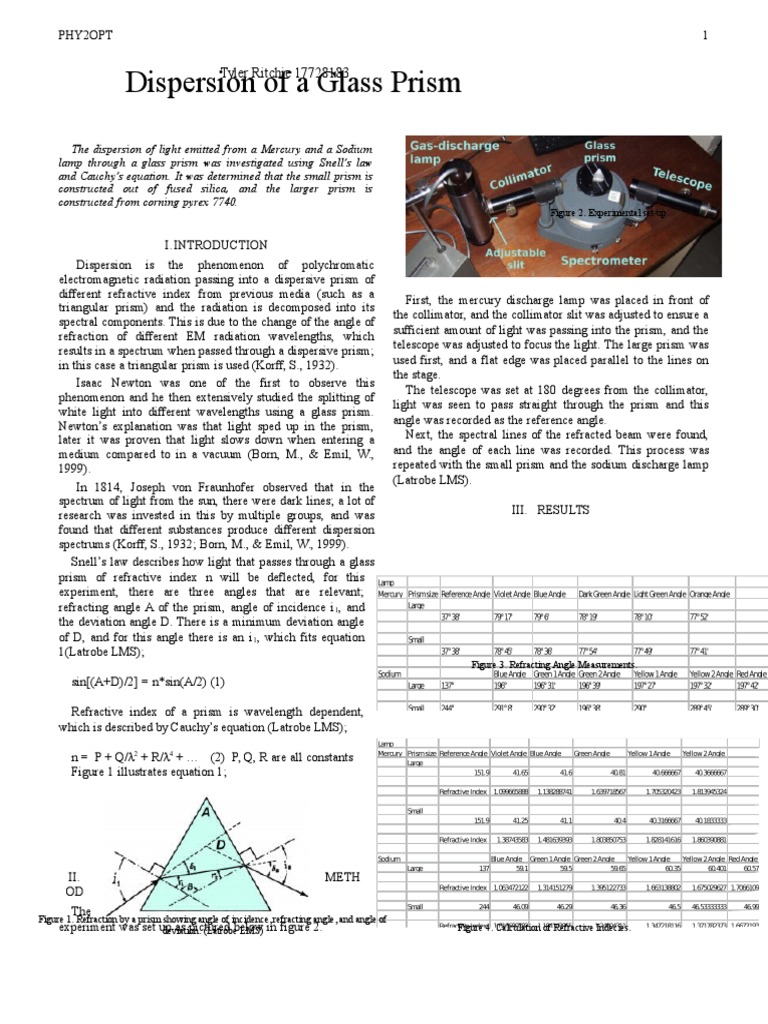 Measuring Dispersion of Glass Prisms Using Snell's Law and Cauchy's ...