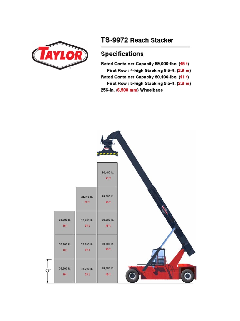 Spesifikasi Reach Stacker PDF | PDF | Transmission (Mechanics) | Clutch