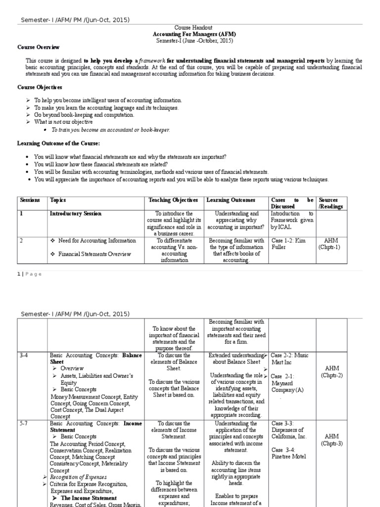 AFM Course Handout - 2015 - PM | PDF | Income Statement | Expense