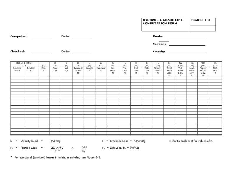 Hydraulic Gradiant Line Calculation Sheet | PDF
