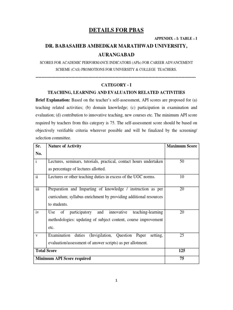 API Details | PDF | Libraries | Educational Technology