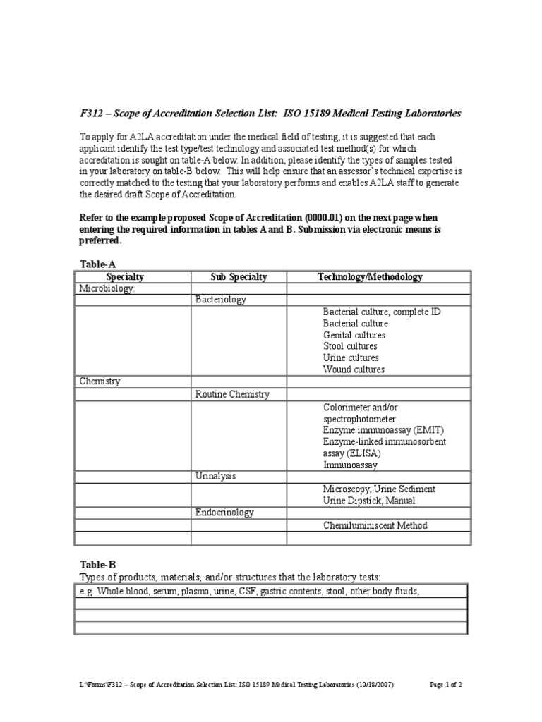 A2LA Medical Testing Scope Selection | PDF | Elisa | Immunoassay