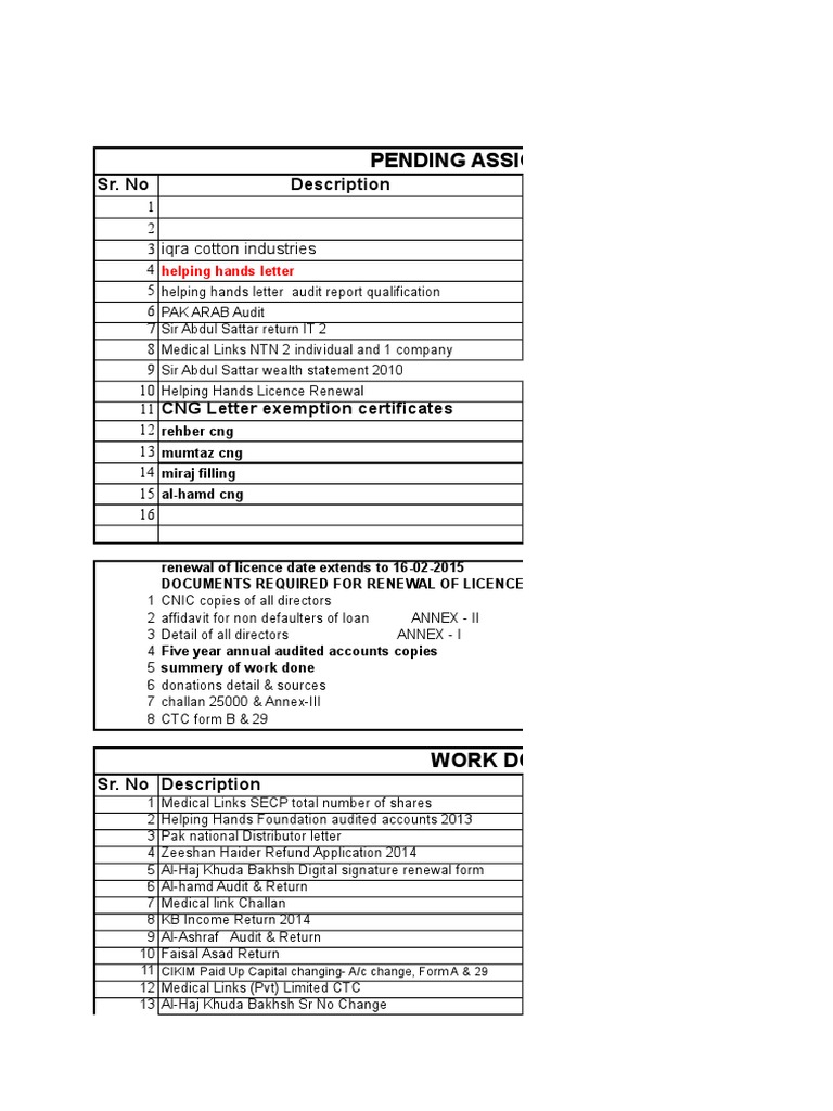 Pending Assignments: Sr. No Description | PDF | Business | Finance ...