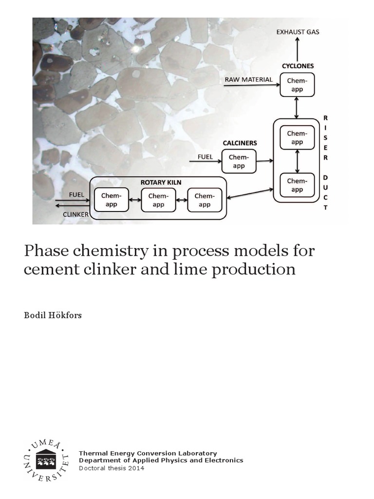 Cement Chemistry | PDF