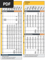 IUJ Bus Schedule | PDF | Bus | Bus Transport