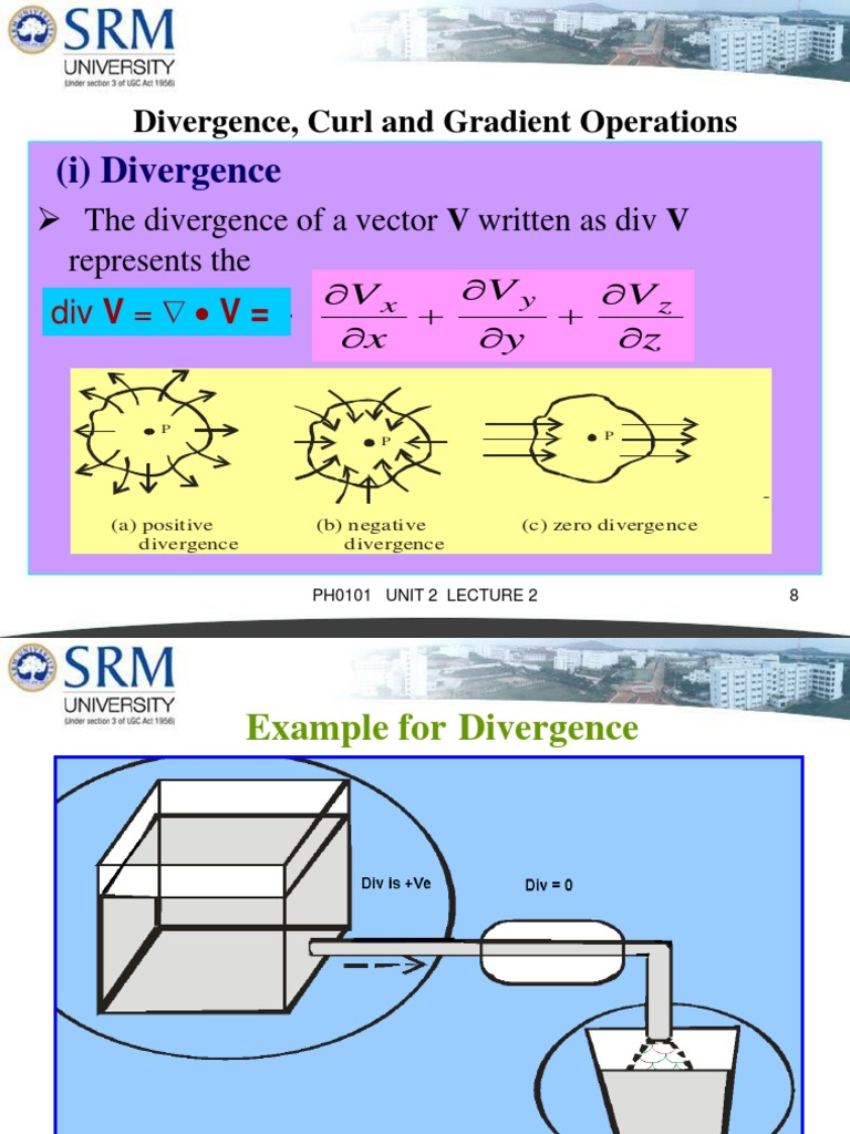 (I) Divergence: Divergence, Curl and Gradient Operations | PDF