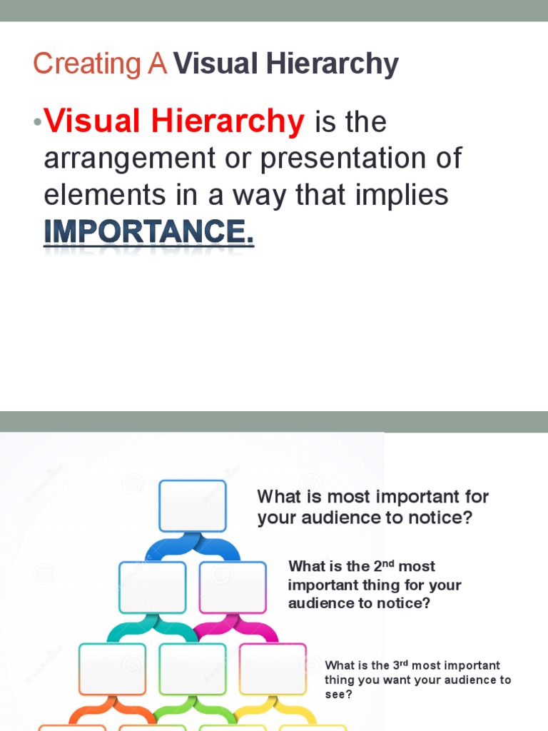Visual Hierarchy Explained | PDF