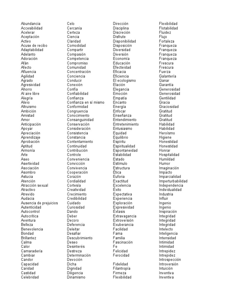 Listado de Valores | PDF | Perdón | Amor