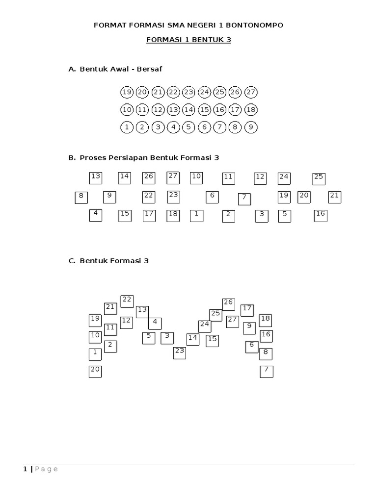 Formasi | PDF | Seni