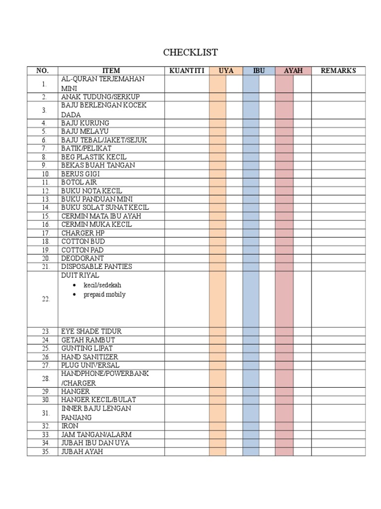 Checklist Umrah | PDF