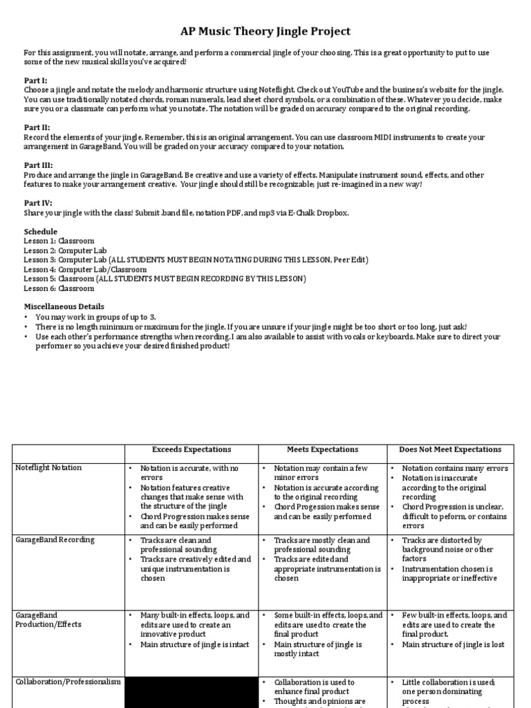 AP Music Theory Jingle Project | PDF | Garage Band | Music Theory