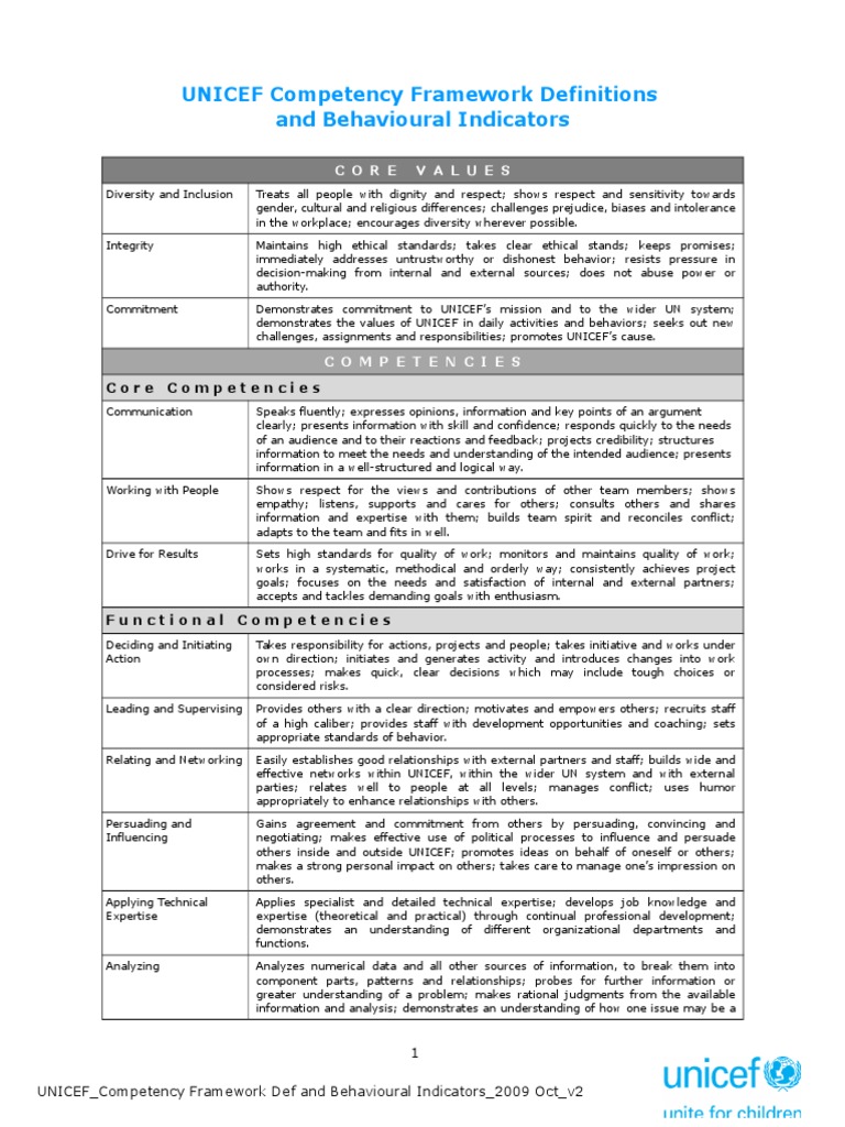Unicef Competency Framework 2010 | PDF | Competence (Human Resources ...