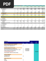 OpEx Budget Template | PDF | Microsoft Excel