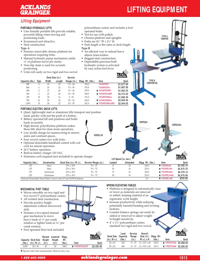 A Guide to Lifting Equipment Including Portable Hydraulic Lifts ...