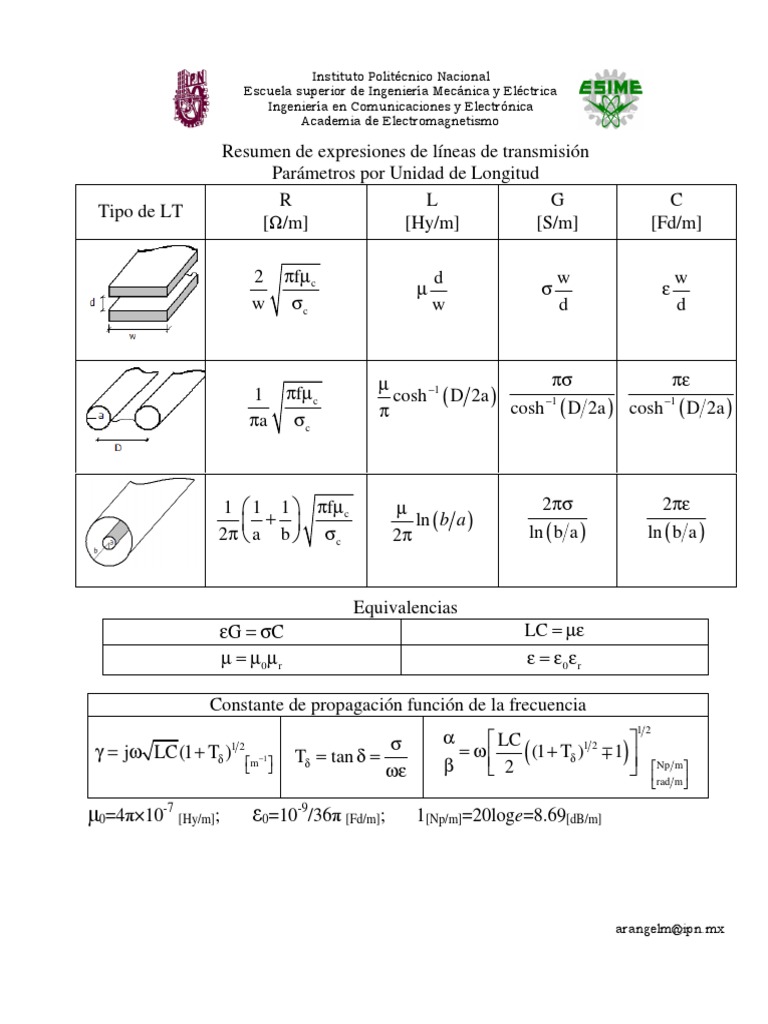 Formulario para Lineas de TransmisiÃ N | PDF | Línea de transmisión ...