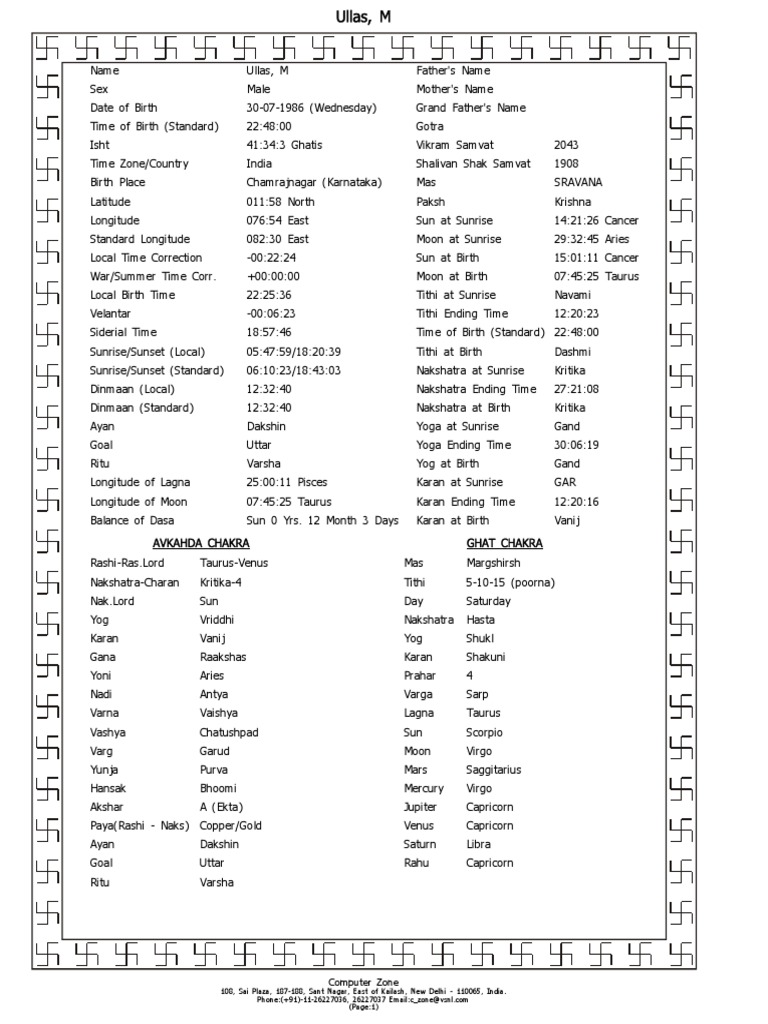 Ullas M Pdf Planets In Astrology Popular Psychology