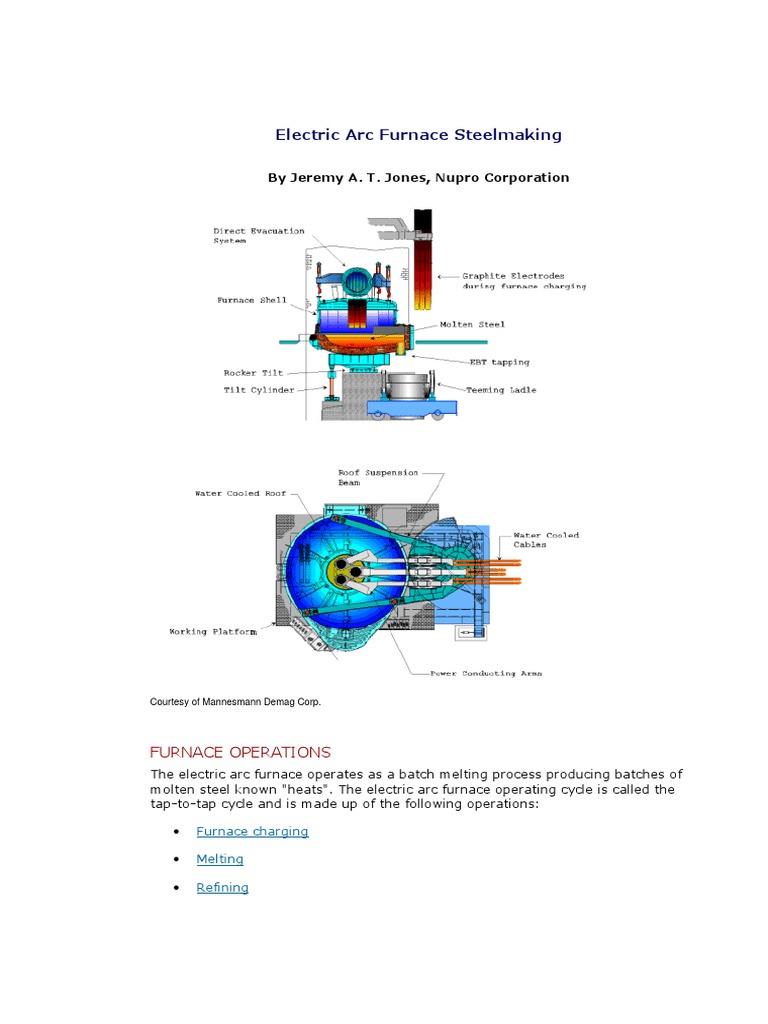 Electric Arc Furnace | PDF | Transformer | Steelmaking