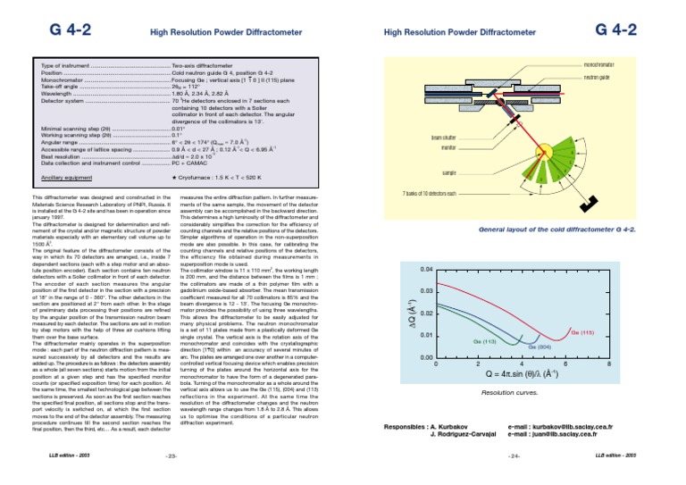 High Resolution Powder Diffractometer High Resolution Powder ...