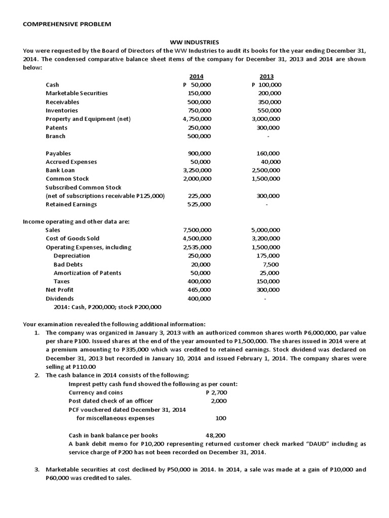Applied Auditing Comprehensive | PDF | Debits And Credits | Stocks