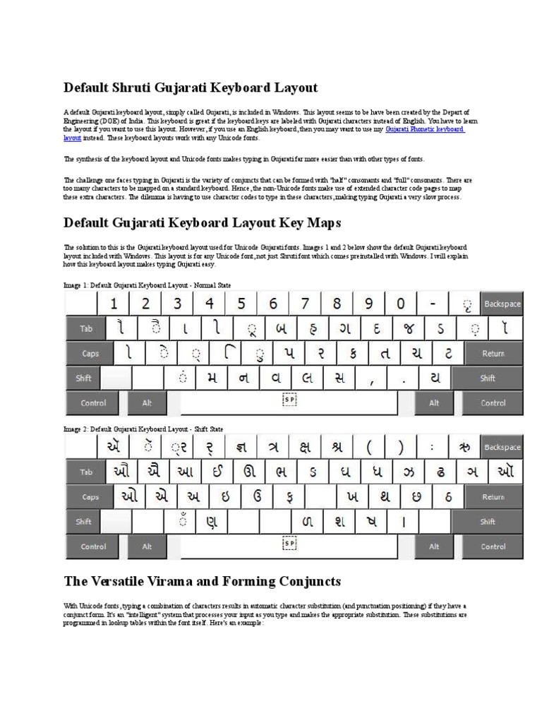 Default Shruti Gujarati Keyboard Layout | PDF | Computer Keyboard ...