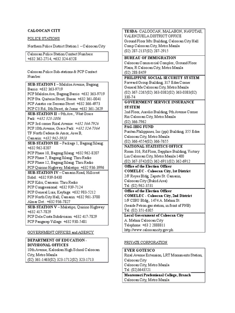 Directory | PDF | Makati | Metro Manila
