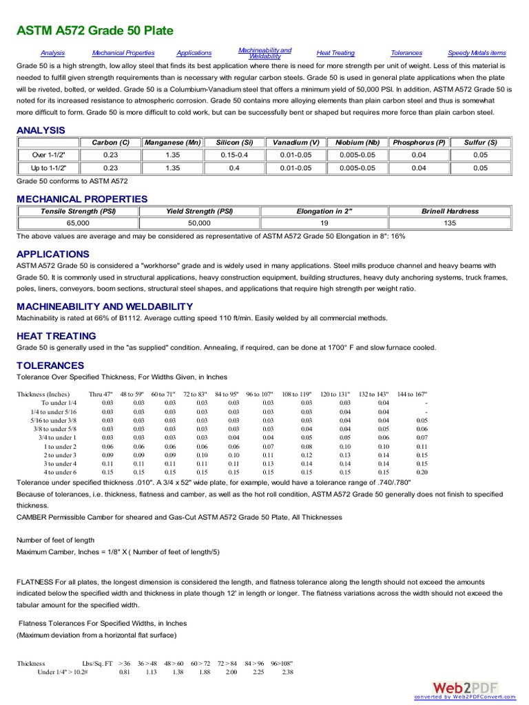 ASTM A572 Grade 50 Plate: Analysis | PDF | Computers | Technology ...