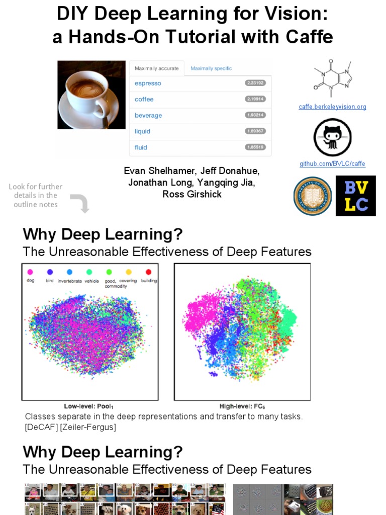 DIY Deep Learning For Vision - A Hands-On Tutorial With Caffe | PDF ...