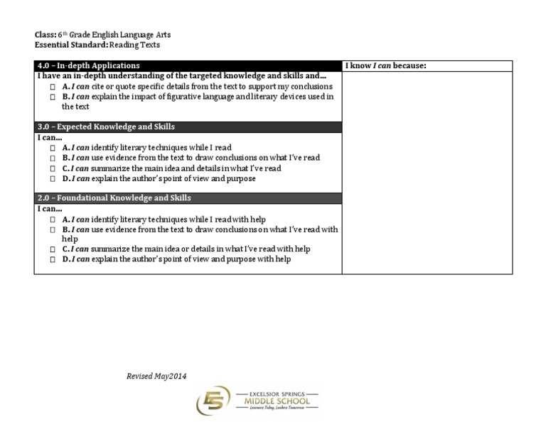 6th Grade ELA Reading Standards Guide | PDF | Career & Growth ...