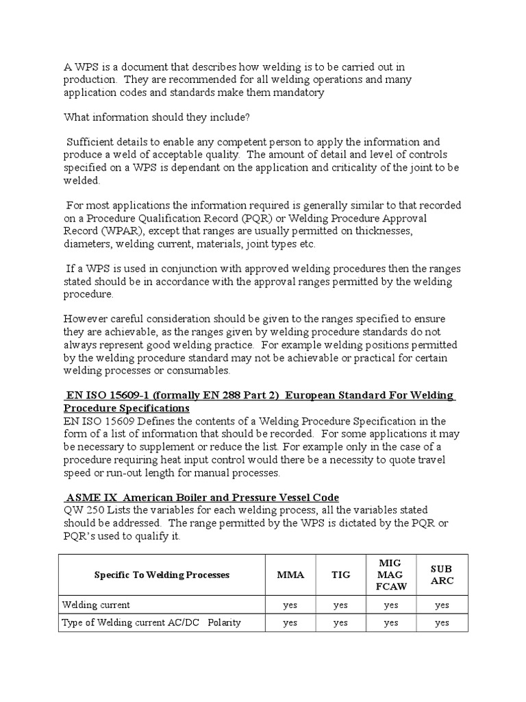 A WPS Is A Document That Describes How Welding Is To Be Carried Out in ...