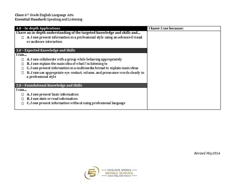 6th Grade Speaking & Listening Skills | PDF