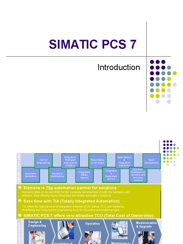 SIMATIC PCS7 | Personal Computers | Server (Computing)