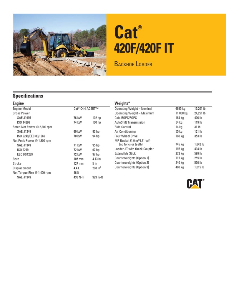 Cat 420F | PDF | Horsepower | Loader (Equipment)