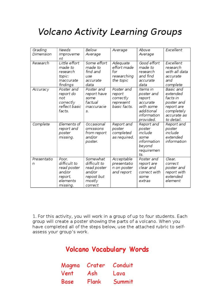 Science Activity Rubric | PDF