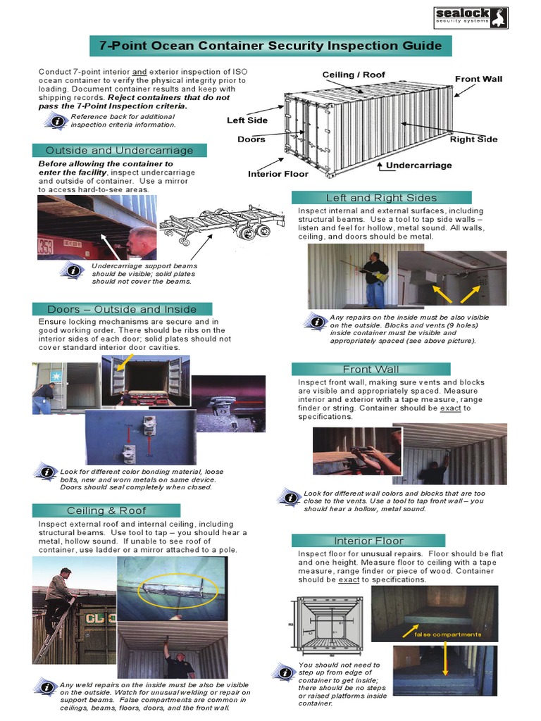 7-Point Container Security Inspection Guide | PDF | Door | Wall