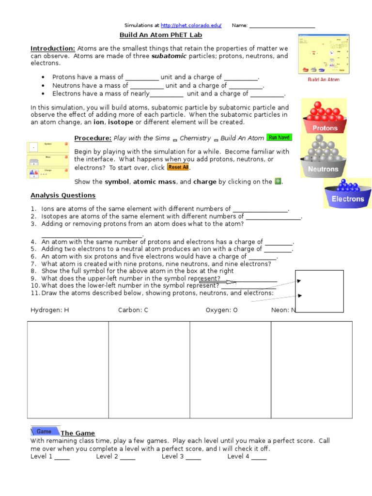 PhET - Build An Atom | PDF | Atoms | Ion