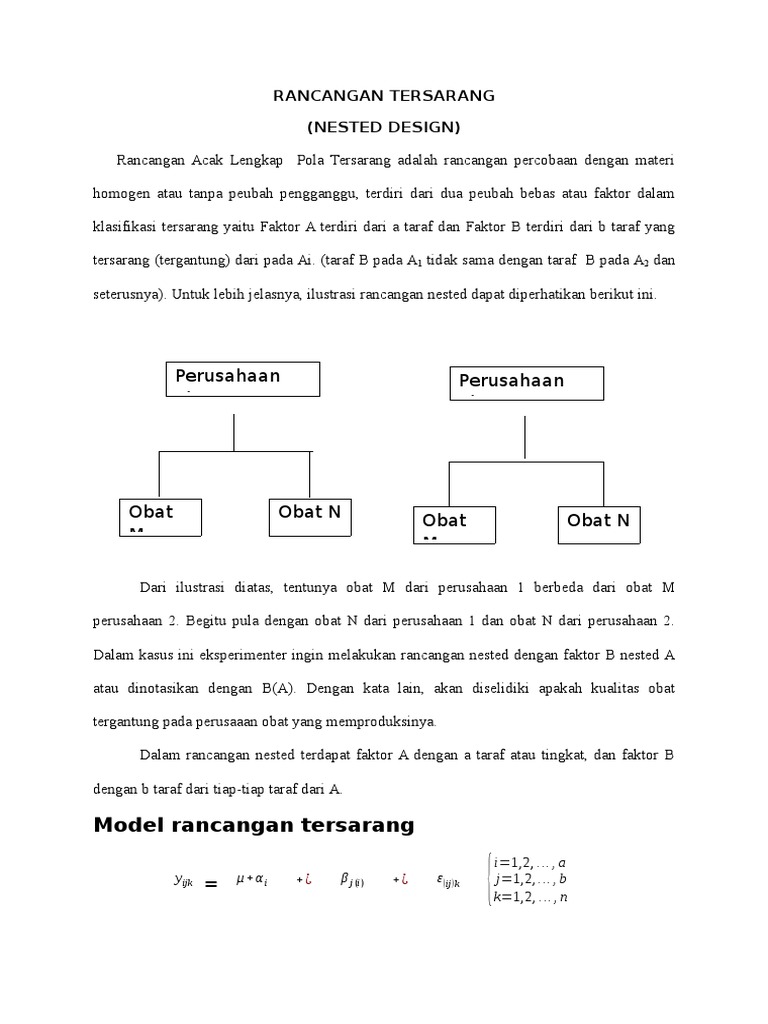 Rancangan Tersarang | PDF