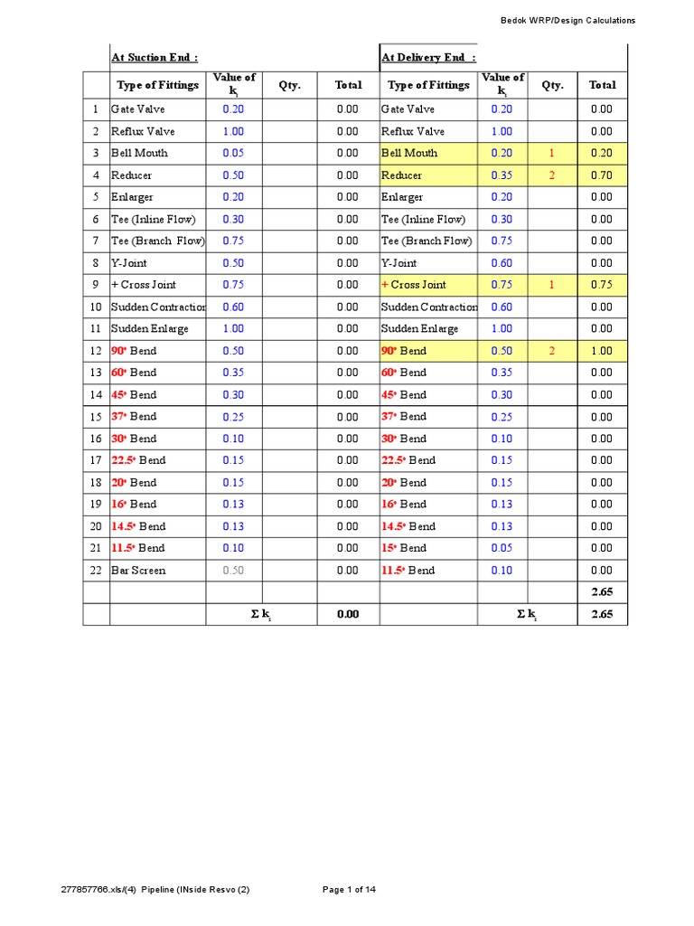 Calculation of Hydraulic Profile Single Branch | PDF | Pump | Home ...