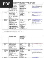 RTO Code List of West Bengal PDF Download | PDF | Government Of India