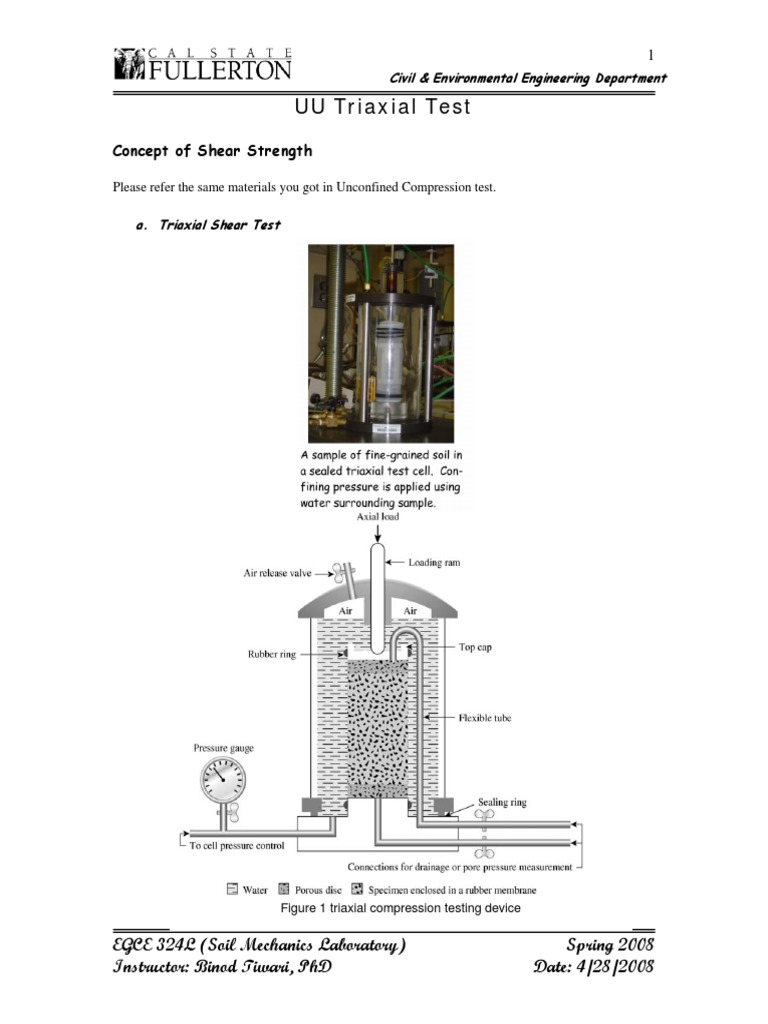 UU Triaxial Test | Mechanical Engineering | Materials Science | Free 30 ...