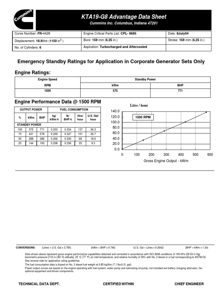 Kta19 G8 | PDF | Engines | Diesel Engine