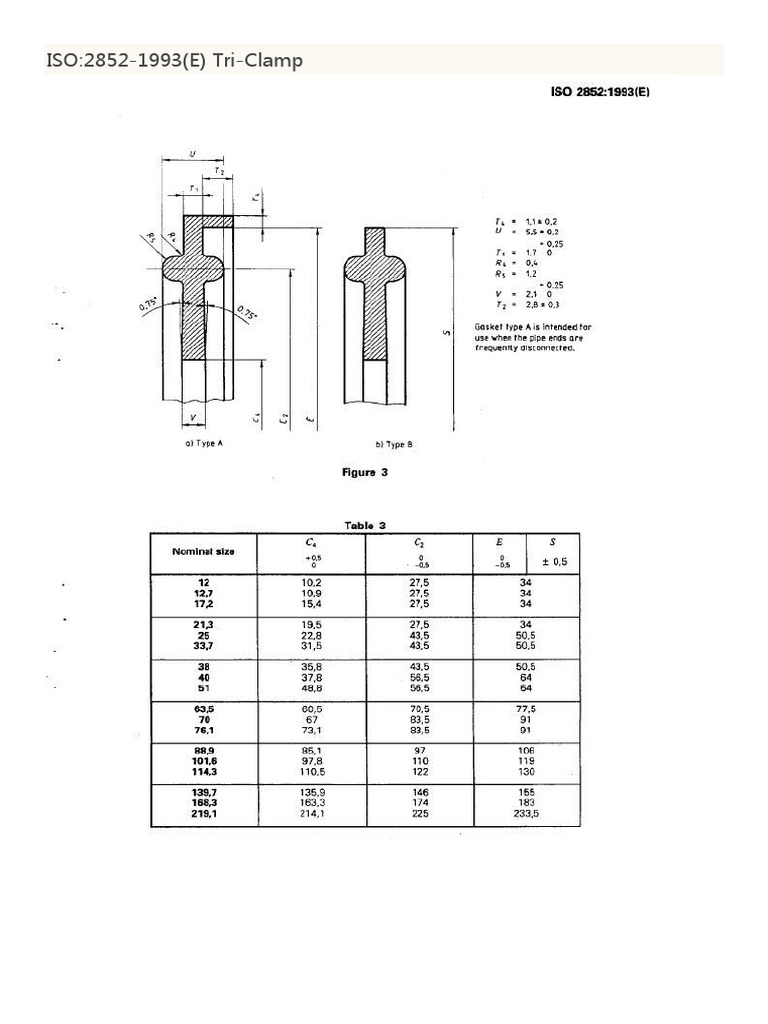 ISO 2852 1993 Tri Clamp | PDF